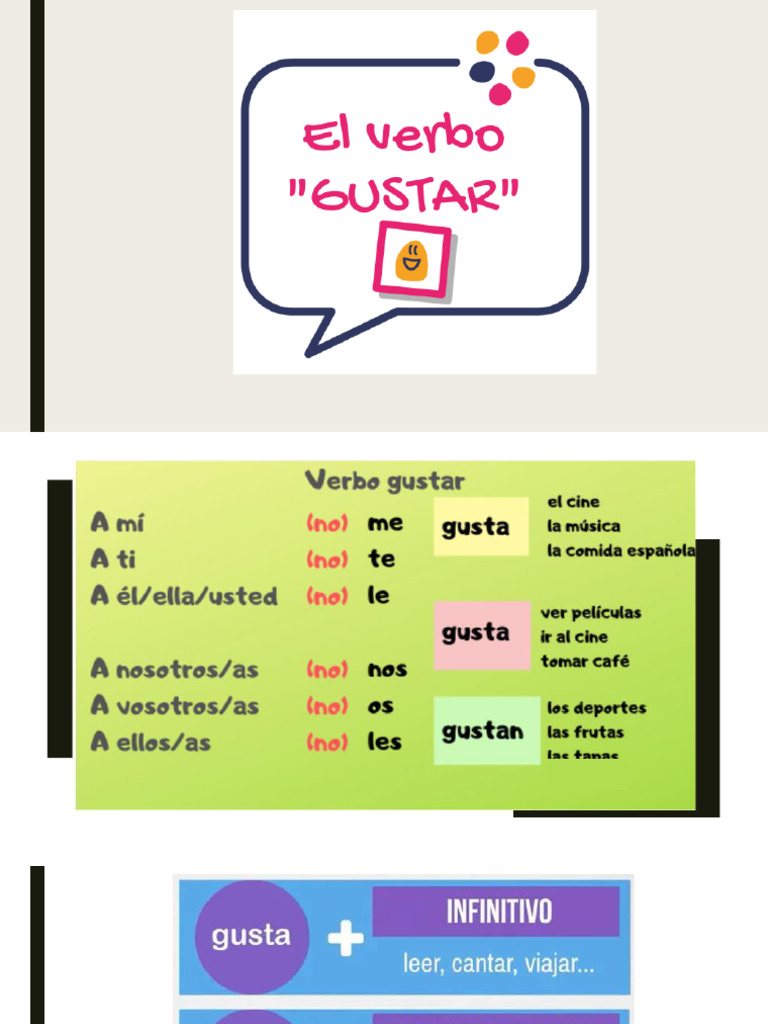 Ejercicios sobre el verbo gustar | PDF