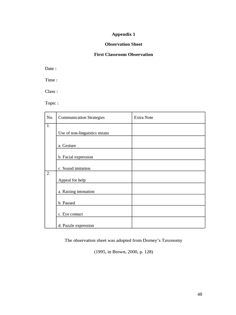 Kumpulan Appendix Skripsi (Autosave) | PDF