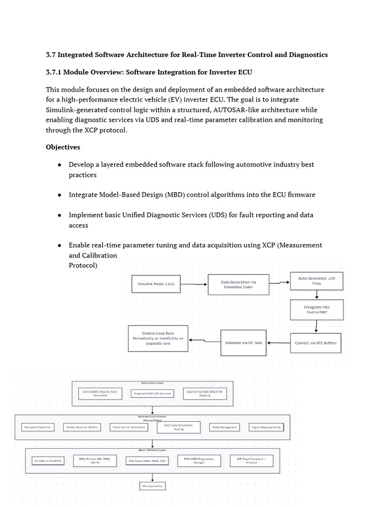 Integrated Software Architecture For Real-Time Inverter Control and Diagnostics | PDF | Embedded ...