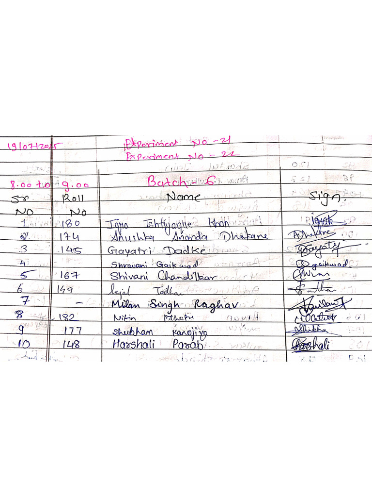 ?today's Chemistry Practical Attendance | PDF
