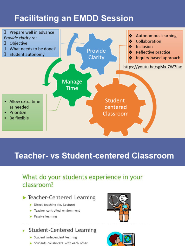 A4 - EMDD Orientation - Session Facilitation | PDF | Inquiry Based Learning | Cognitive Science