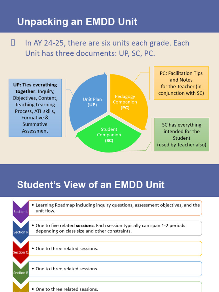 A3 EMDD Orientation - Unit Unpacking | PDF