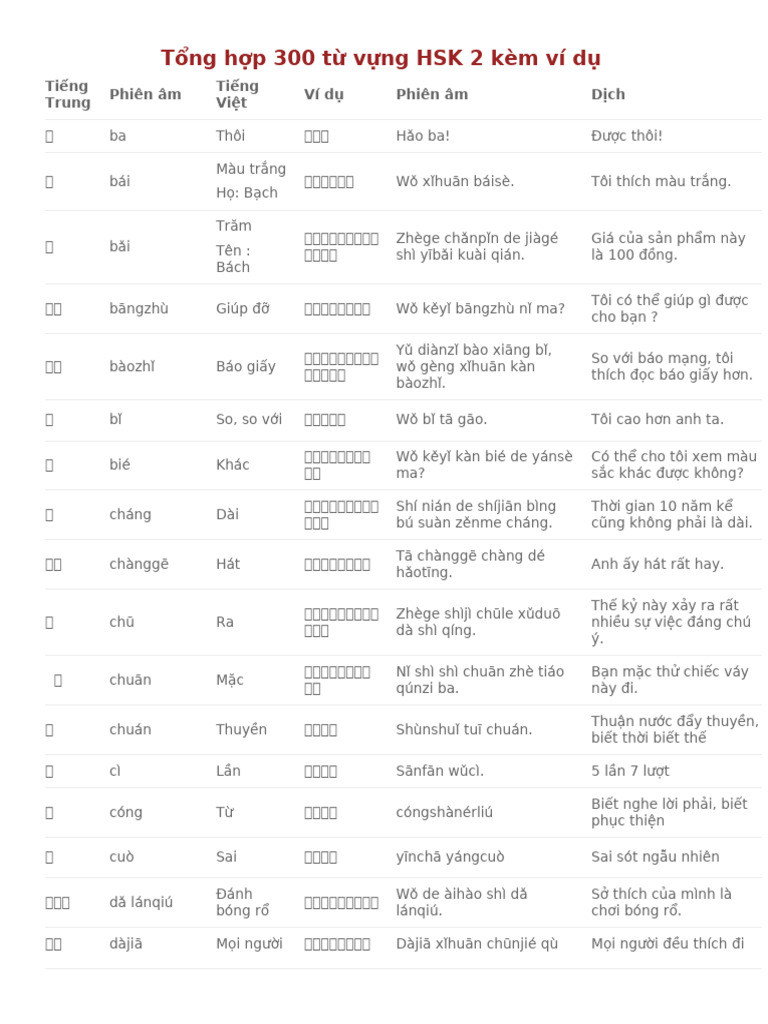 T NG H P 300 T V NG HSK 2 Kèm Ví D | PDF