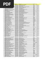 MOHRE Profession List 2024 Details | PDF | Physical Therapy | Engineer