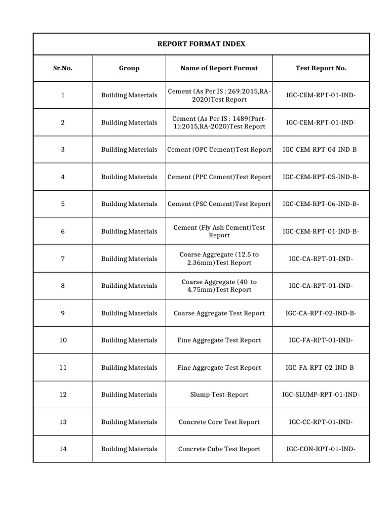 Material and Soil Report Formate Index | PDF | Concrete | Building ...