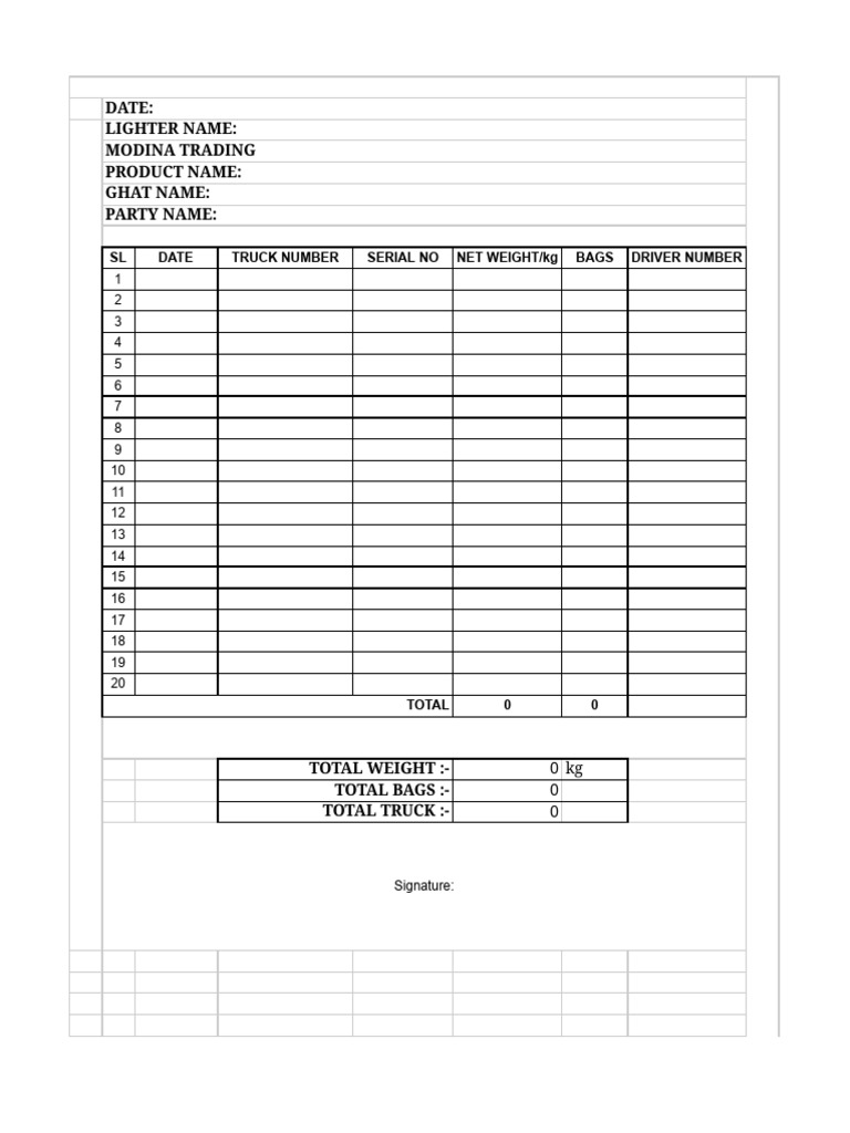 Daily and Total Summary Report File | PDF