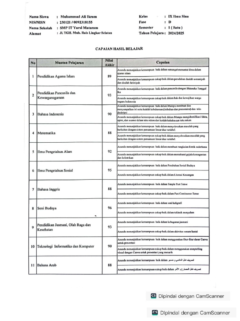 Semester 1 Kelas IX | PDF