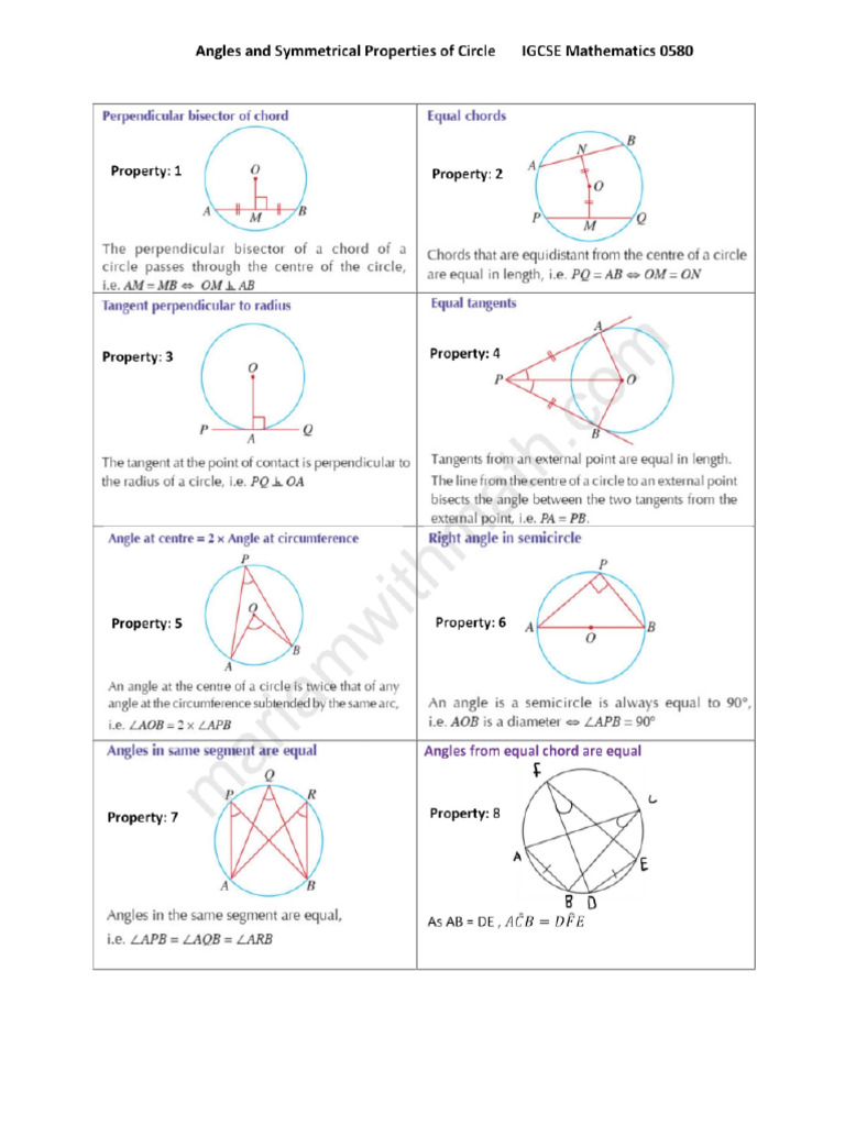 41 (A) Angle Properties of Circle | PDF