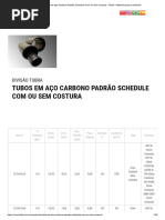 Tabela de Porcas e Parafusos Sextavados | PDF | Parafuso