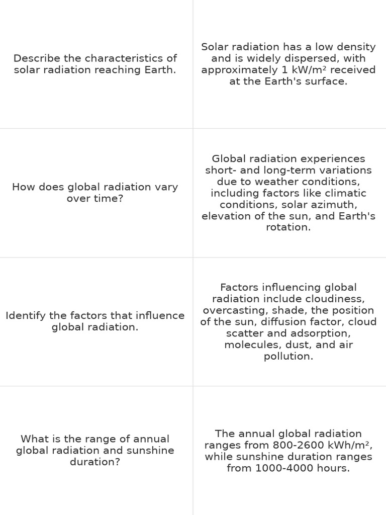 Characteristics and Factors of Solar Radiation | PDF | Solar Energy ...