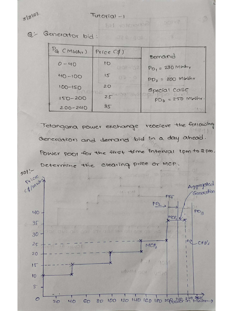 PSD - Tutorial 1 | PDF
