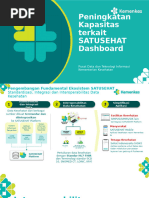 Dashboard Monitoring Implementasi SATUSEHAT | PDF
