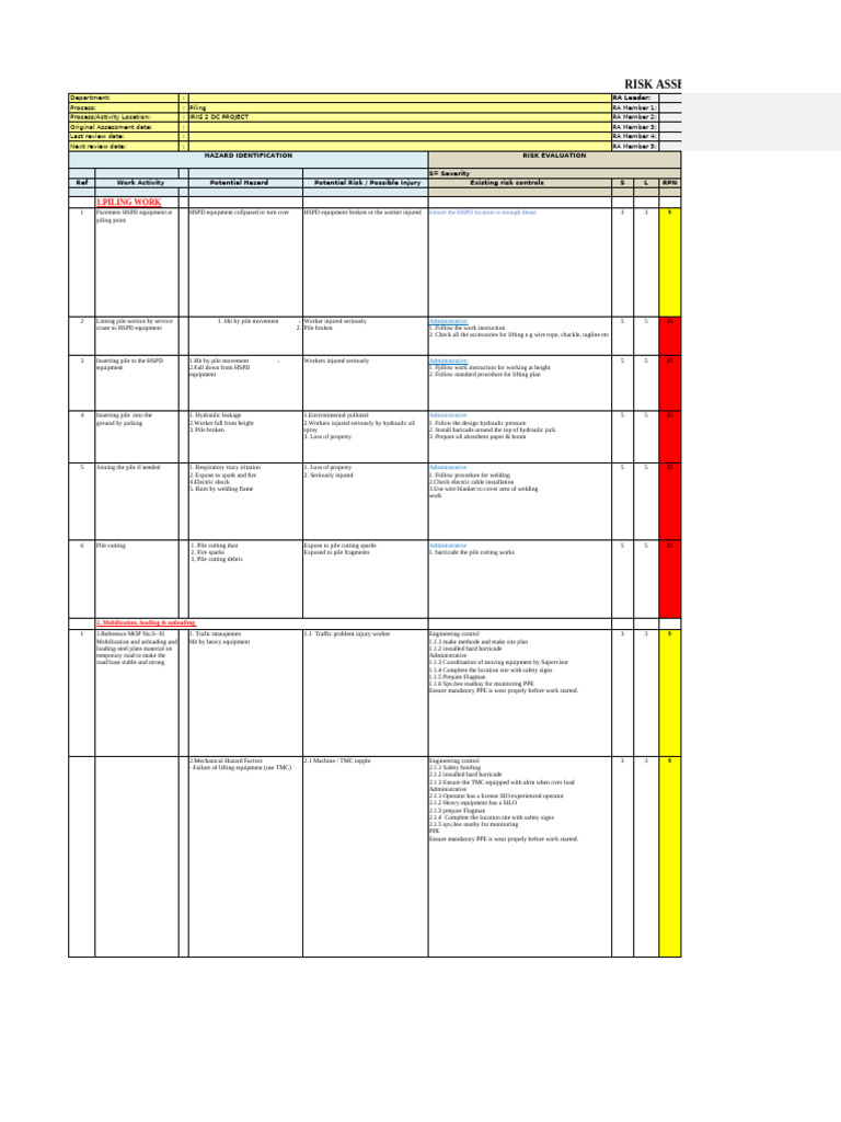 Piling HIRADC | PDF | Personal Protective Equipment | Safety