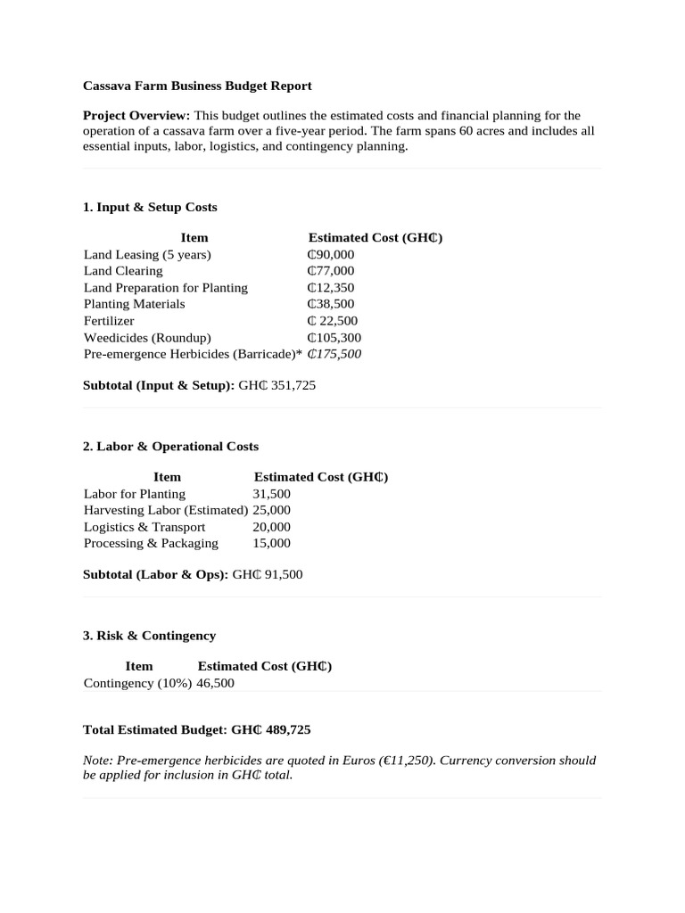 Cassava Farm Budget and Profit Analysis | PDF