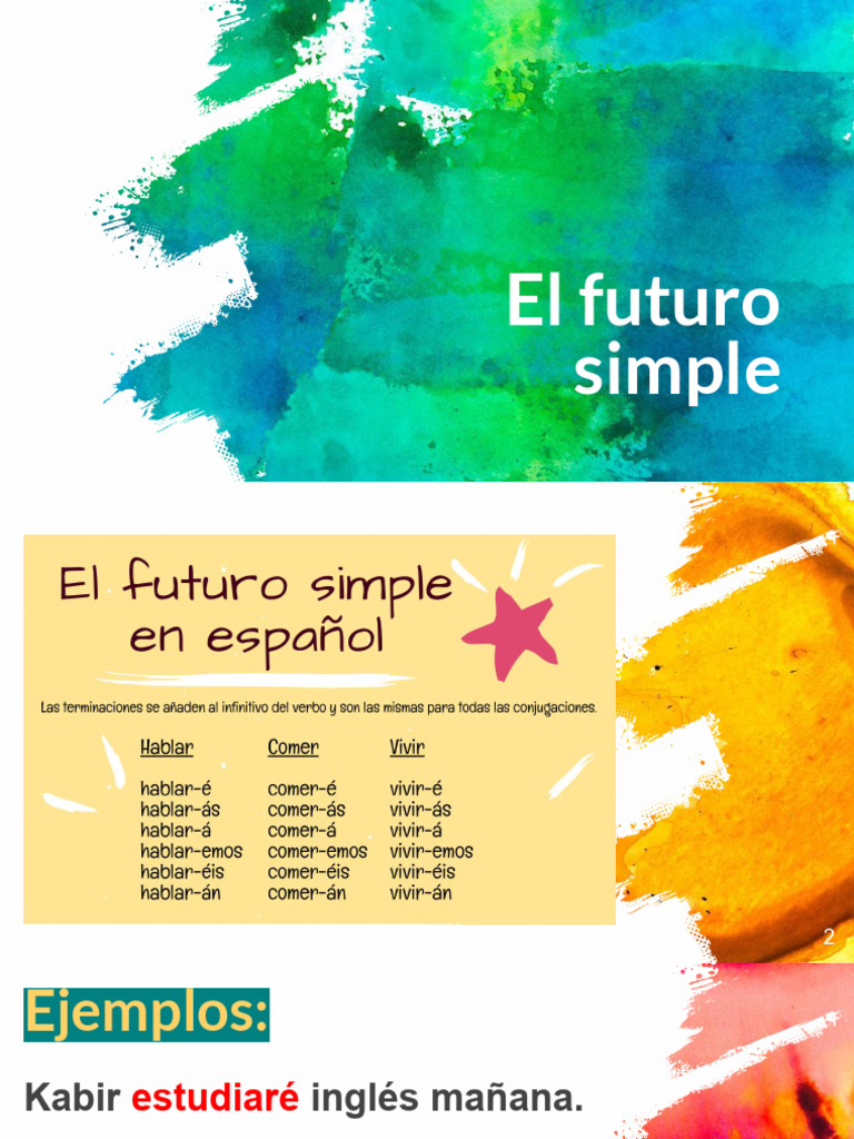 El Futuro Simple | PDF
