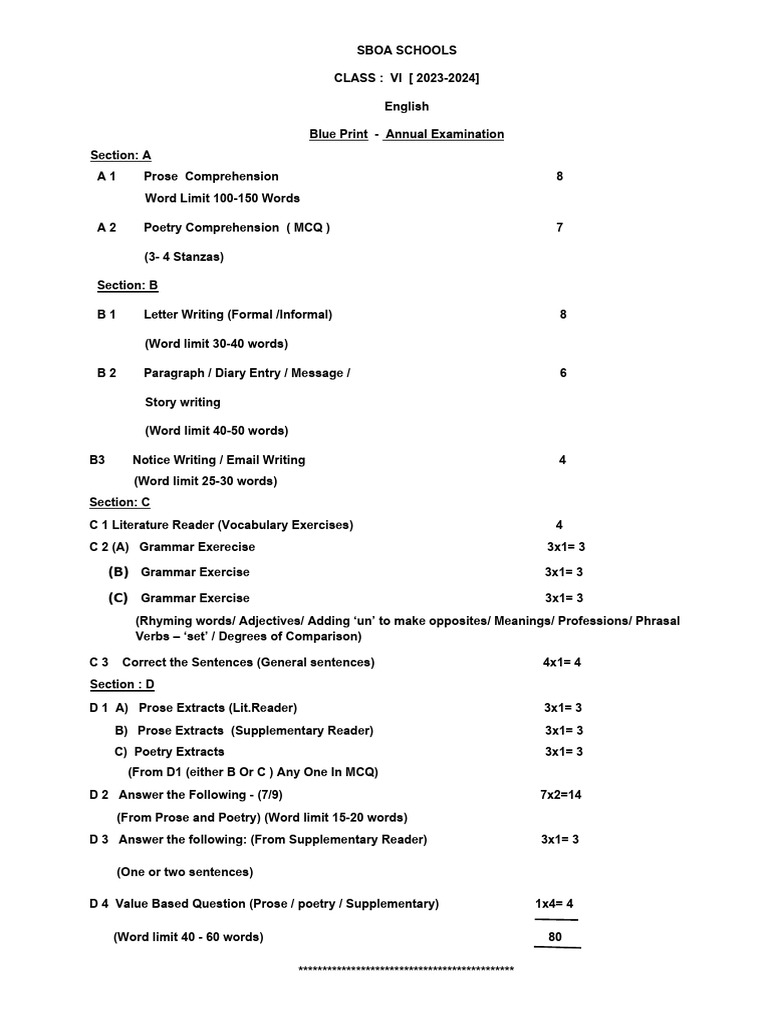 English Blue Print | PDF