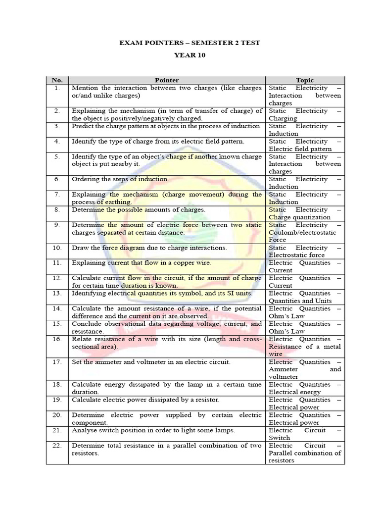 Exam Pointers | PDF | Resistor | Series And Parallel Circuits