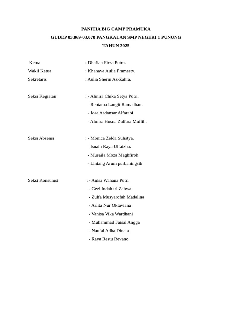 Panitia Bigcamp Pramuka 2025-1 | PDF