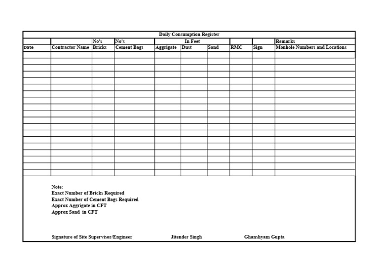 Daily Cement Consumption Register | PDF
