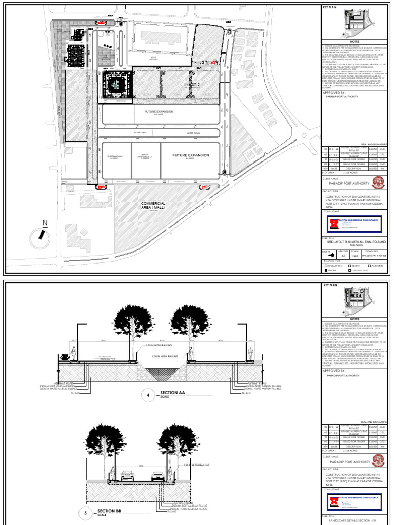 400kVA Unitised Substation Plan | PDF