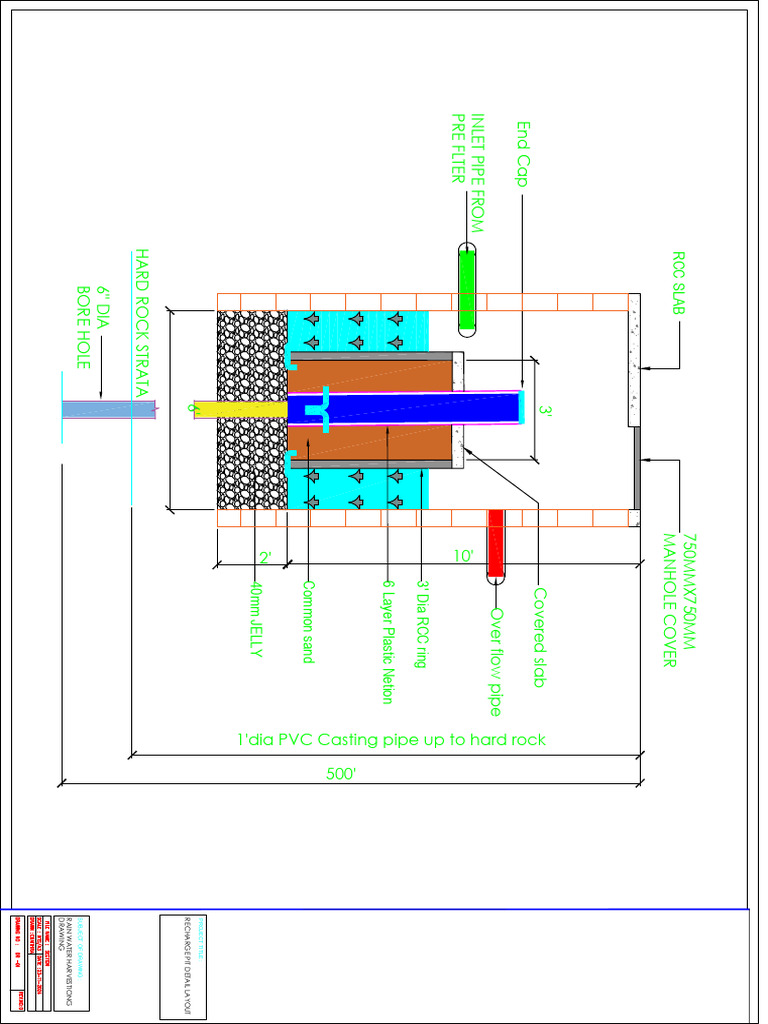Recharge Pit Detail Layout | PDF