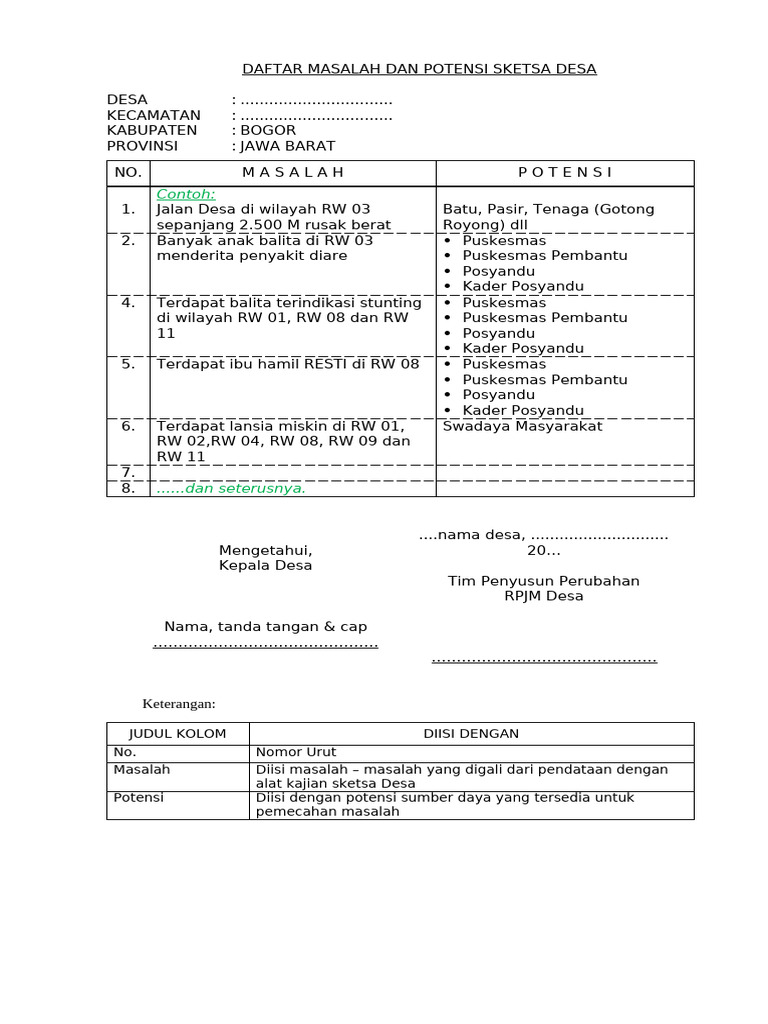 Form 2.7 - Daftar Masalah Dan Potensi Sketsa Desa | PDF