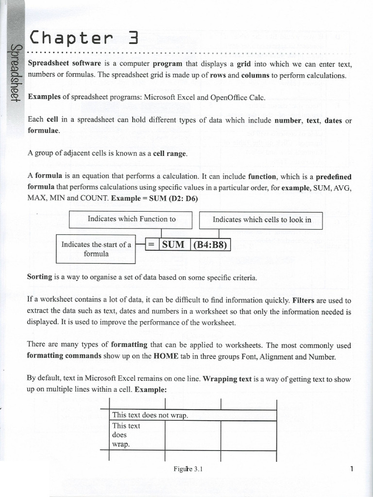 Ict Spreadsheet | PDF