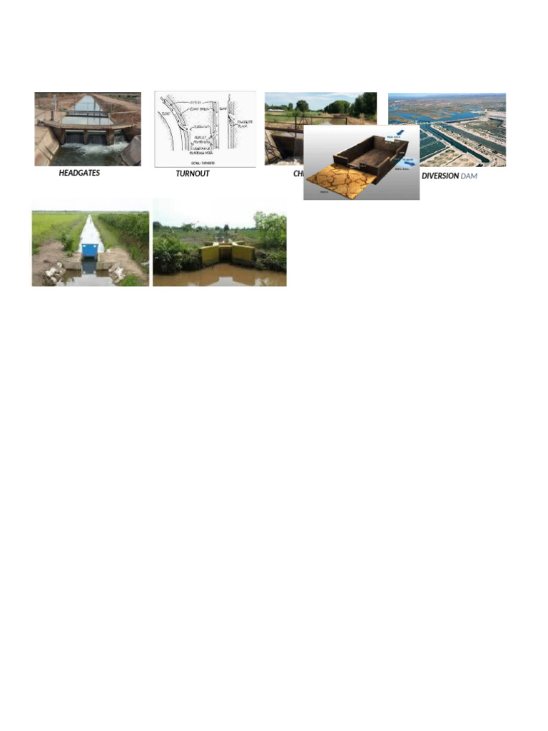 Irrigation Structures | PDF