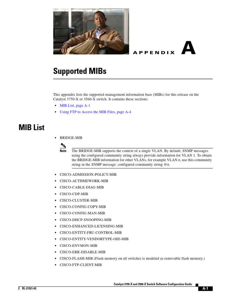 Supported MIBs for Catalyst Switches | PDF | File Transfer Protocol ...