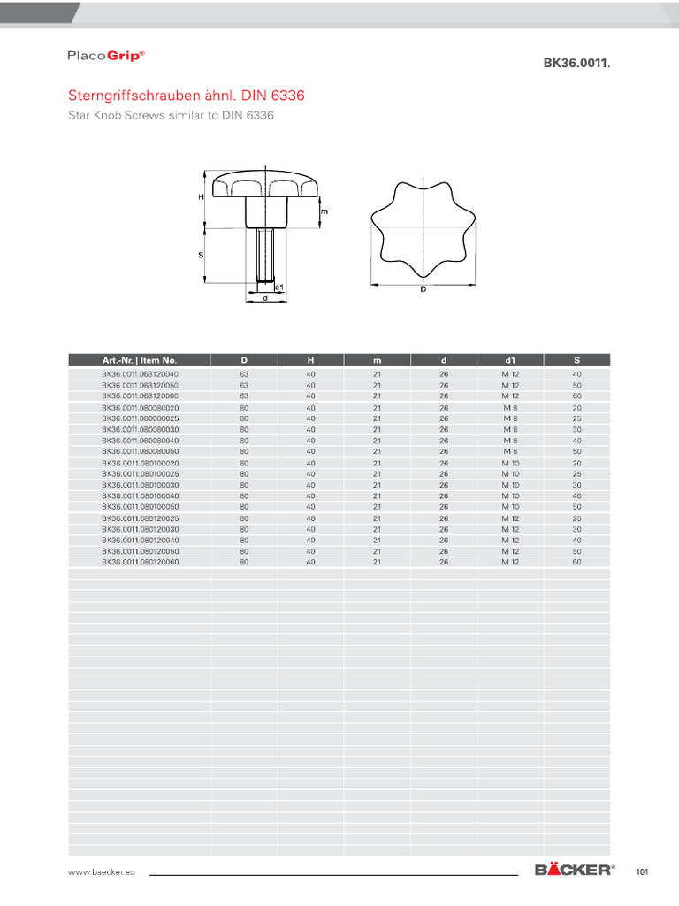 BrucElements Catalog 2 | PDF