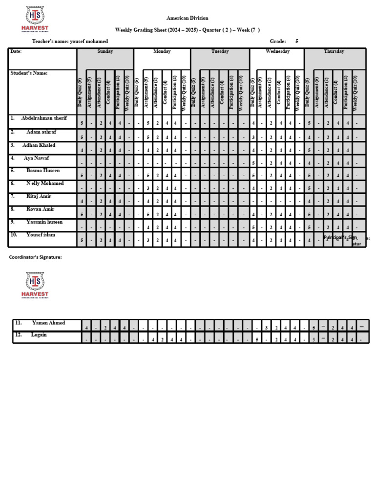 Weekly Grading Sheet for Grade 5 | PDF | Chess Theory | Chess Openings