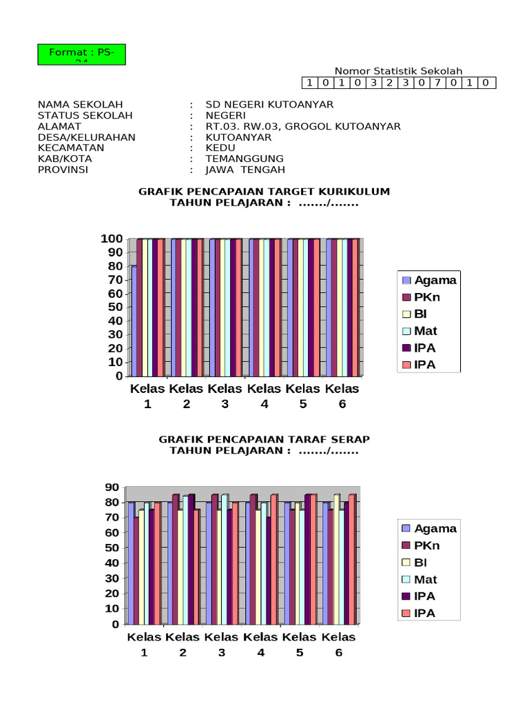PS-24 (Grafik Pencapaian Target Kurikulum) | PDF