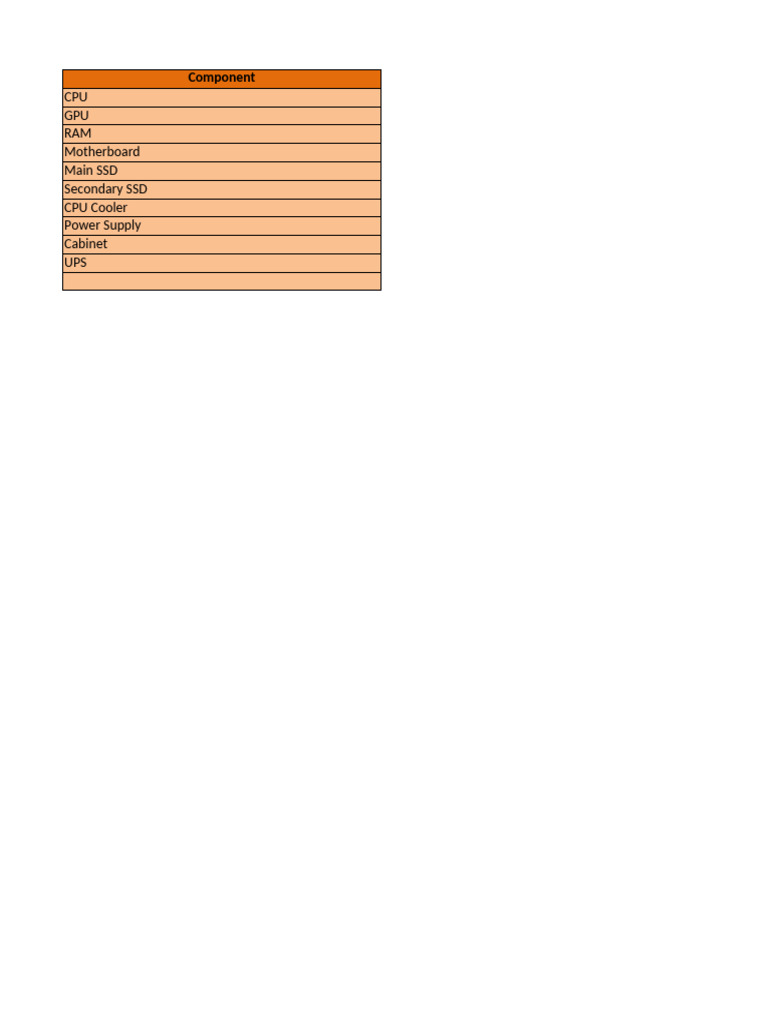 Workstation PC Build Comparison Guide | PDF
