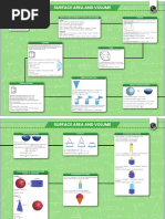 Class 10 Surface Area and Volume Formulas | PDF