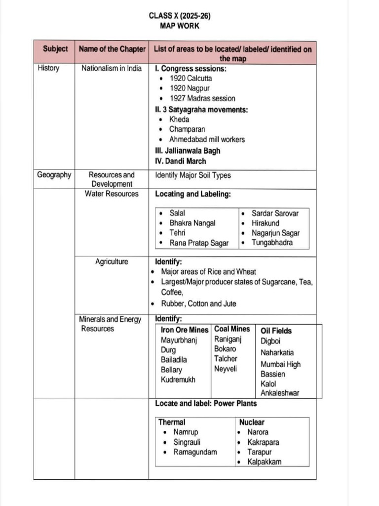 Social Science Map Work For Class X | PDF