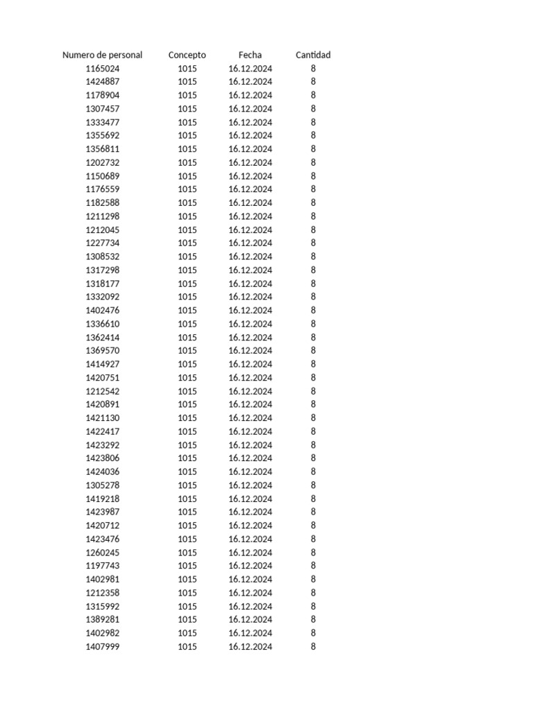 R010 Infotipo 2010 P52 | PDF