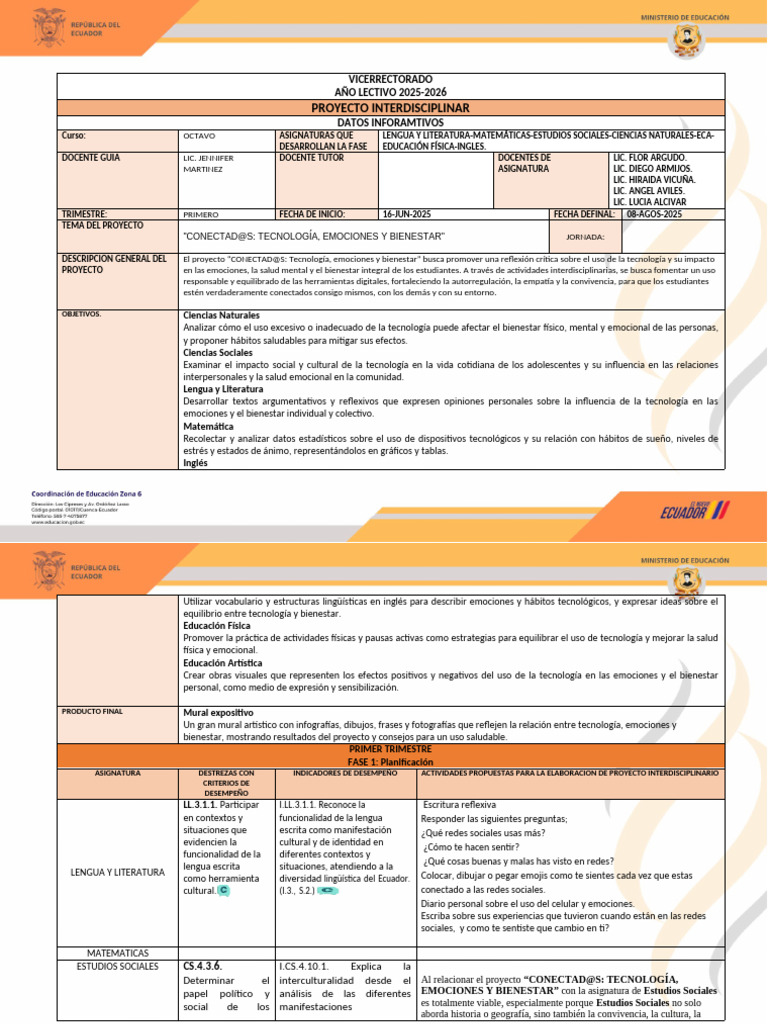 Proyecto Interdisciplinario OCTAVO | PDF | Las emociones | Comunidad