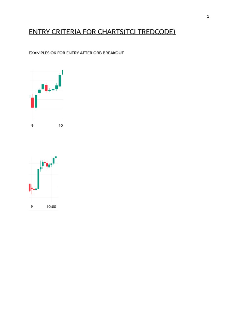 Entry Criteria for Charts (Tci Tredcode) | PDF | Candle | Financial Markets