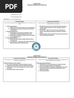 Peta Konsep PPT Vs PPB - Nurul Qomariyah | PDF