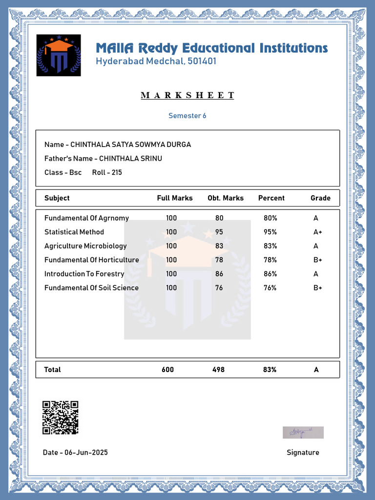 Markshhet - Chinthala Satya Sowmya Durga | PDF