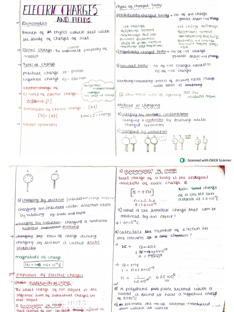 Phy - 1st CHPTR | PDF