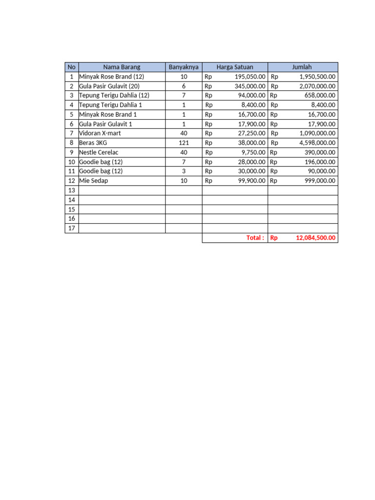 Nota Pembelian Hampers PLN 121 | PDF