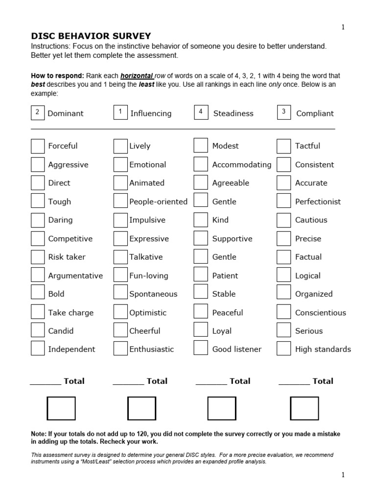 DISC Assessment v.3 - For Students | PDF | Psychology | Psychological ...