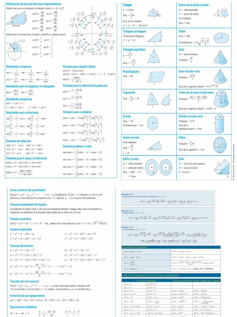 Formulas Matematicas | PDF