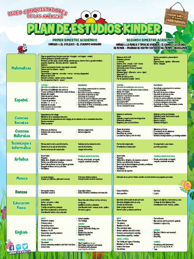 Plan de Estudios Kinder Curvas | PDF