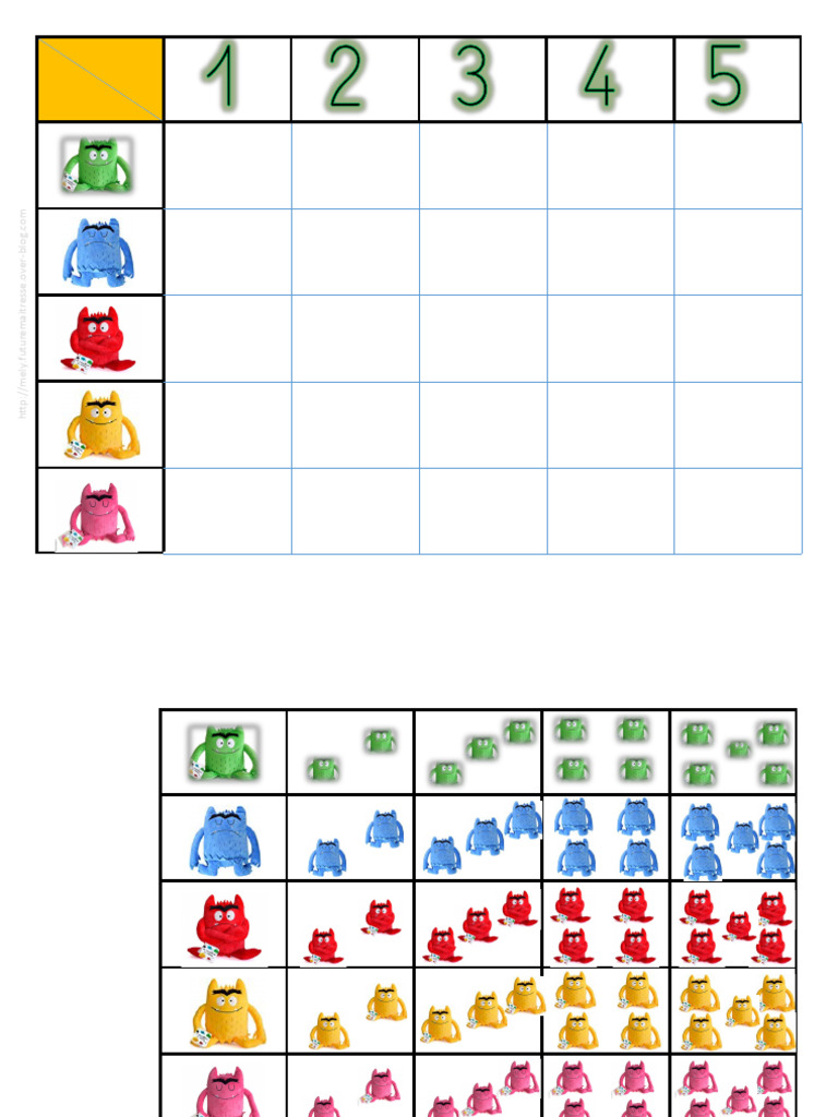 Ob - 229a0e - Tableau A Double Entree de 1 A 5 | PDF