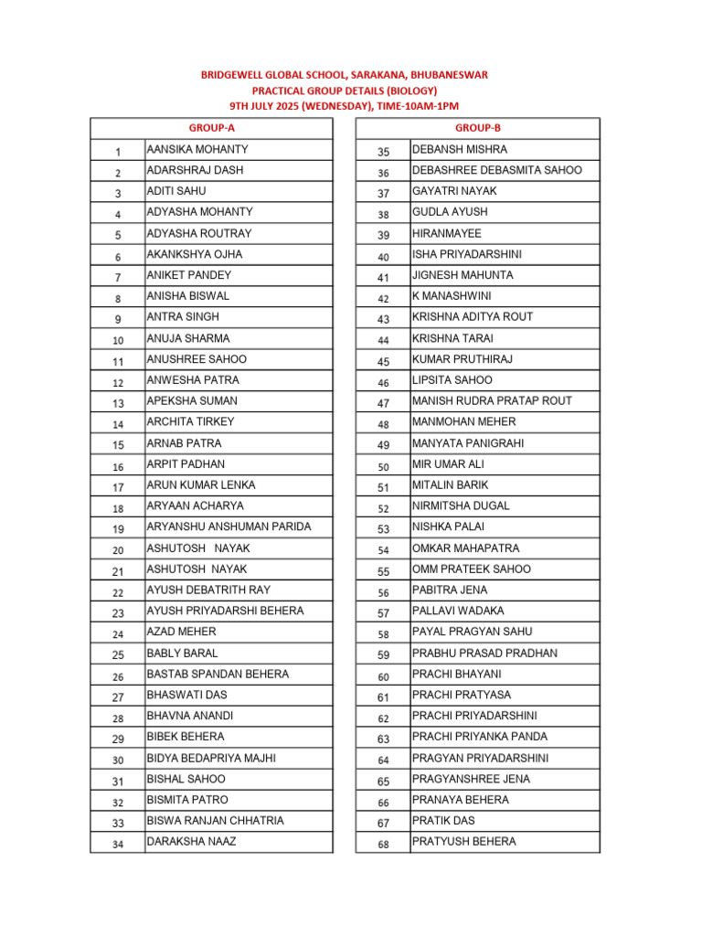Xii Prac Practice GRP Bio | PDF