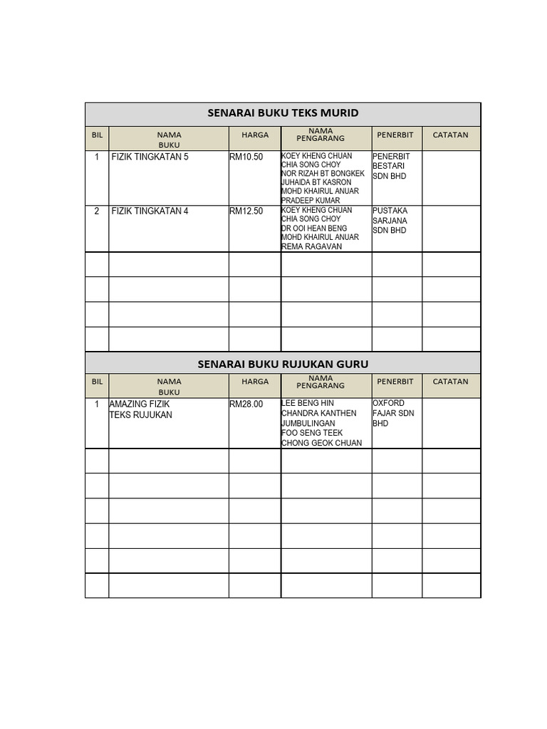 Senarai Buku Teks & Rujukan Guru | PDF