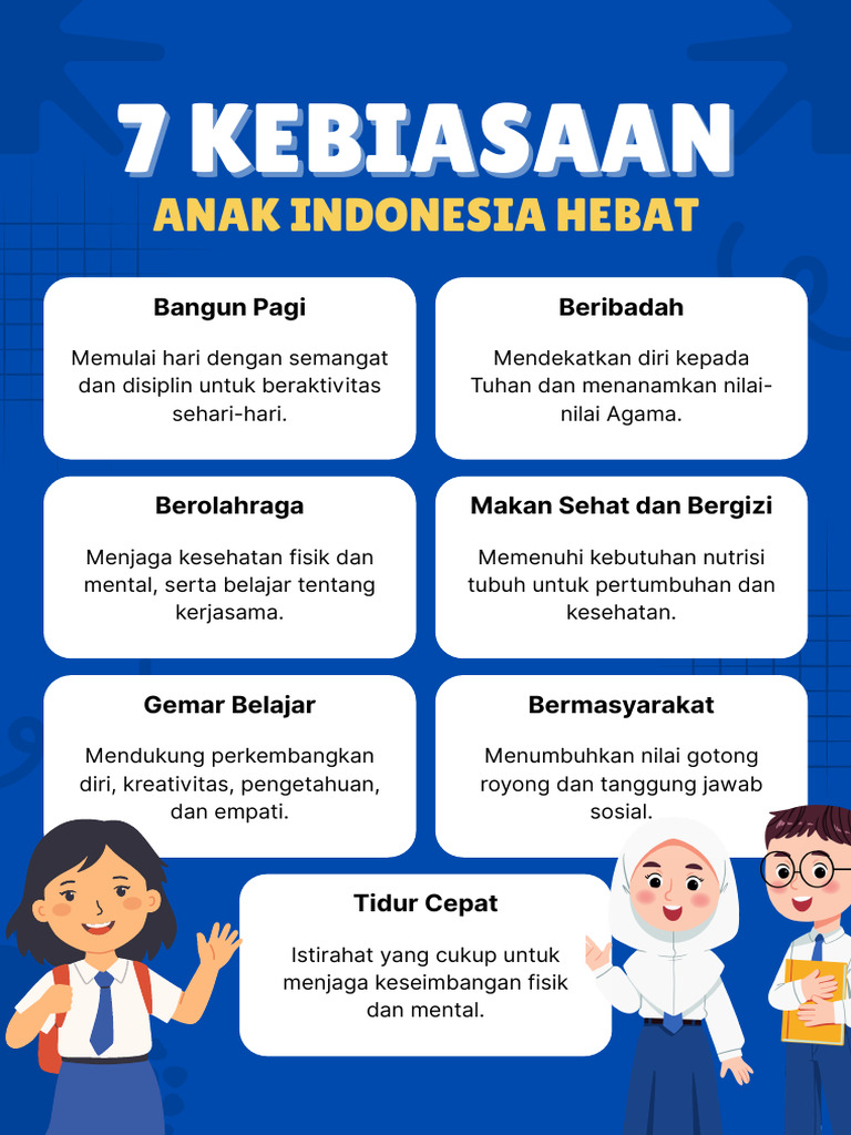 Poster 7 Kebiasaan Anak Hebat | PDF