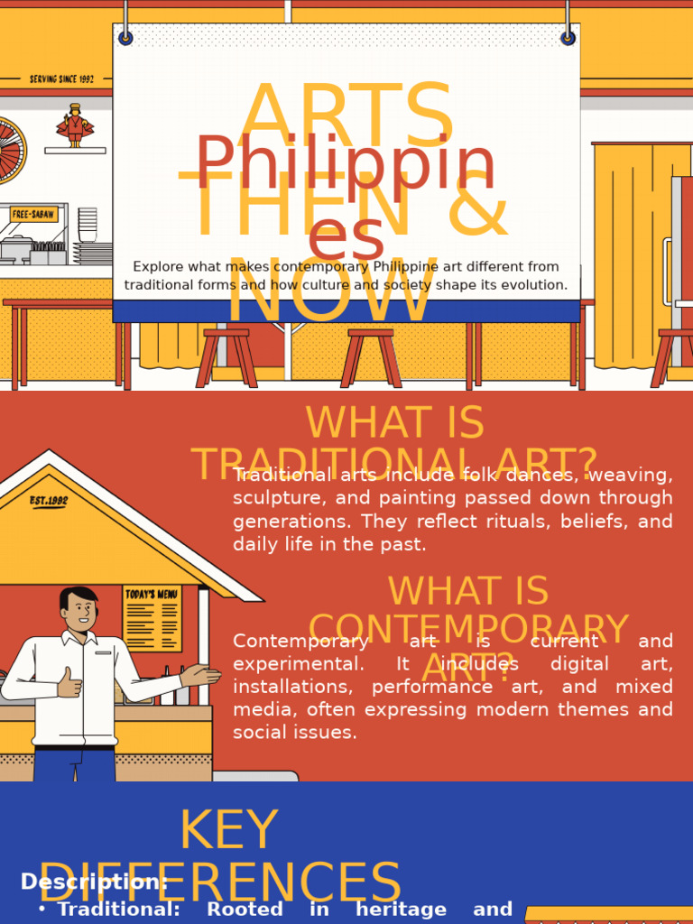 Understanding Contemporary Philippine Art | PDF | Philippines | Liberal ...